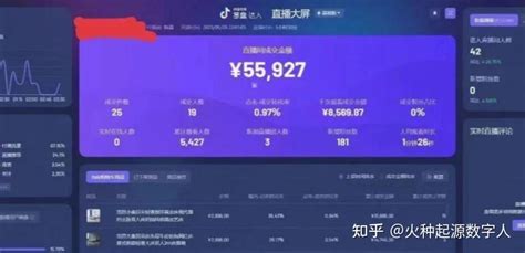 抖音无人直播最新技术——实景ai自动直播系统 知乎