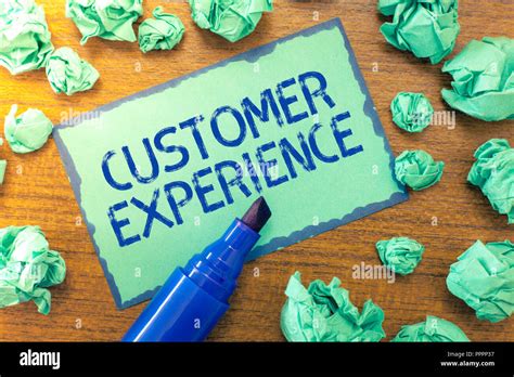 Handwriting Text Customer Experience Concept Meaning Interaction Between Satisfied Customer And
