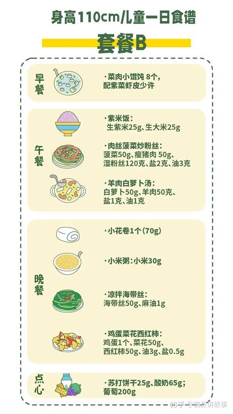 一个神奇的早餐食谱，让孩子平均长高了10厘米 知乎