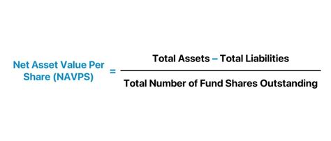 NAV Per Share NAVPS Formula Calculator
