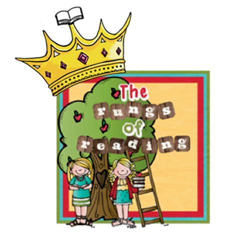 Generating Questions With A Question Creation Chart Q Chart