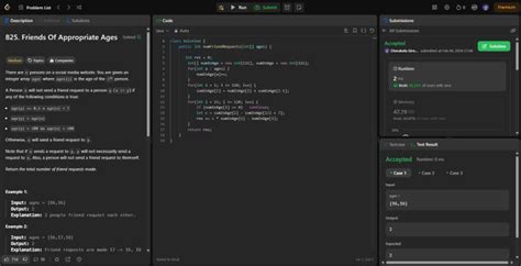 Cherakala Gireesh On Linkedin Day217 365daysofcodechallenge