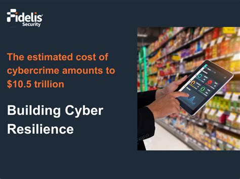 Cybersecurity For Retail Fidelis Security