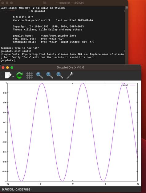 【mac編】gnuplotをインストールしてみよう ひとりごと。