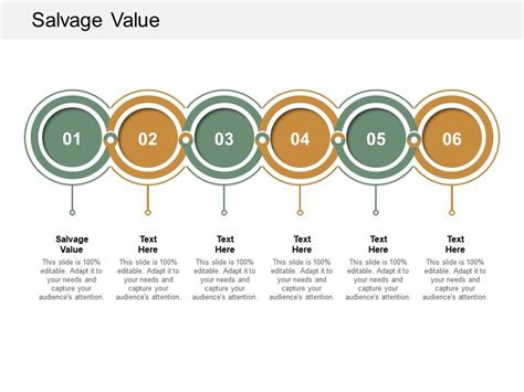 Salvage Value Ppt Powerpoint Presentation Infographic Template Pictures