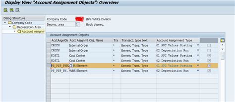 Wbs Is Not Update In Asset Master In Origin Tab Sap Community
