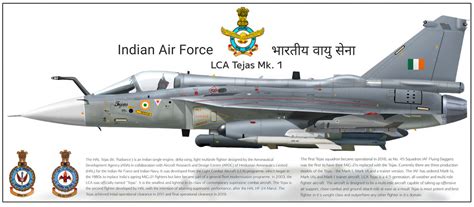 Lca Tejas Wide Lithograph By Garud001 On Deviantart
