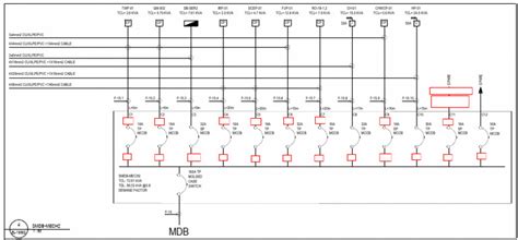 smdb mech2 load schedule 2 pdf