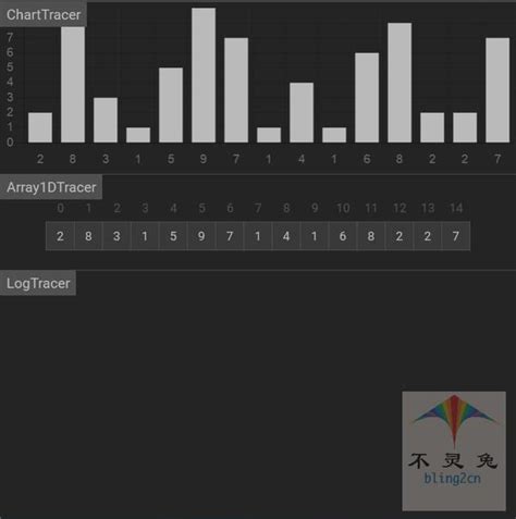 Python实现·十大排序算法之希尔排序shell Sort 知乎