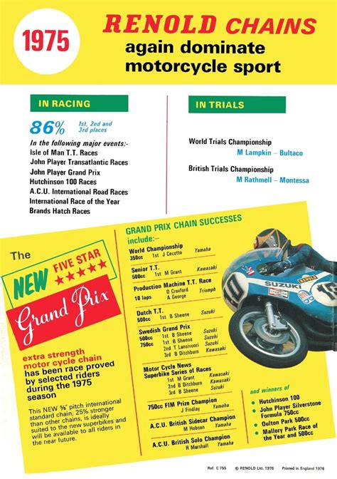 Classic Chains Guru Introduction Page