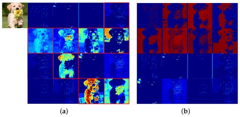 fast and accurate detection of dim and small targets for smart micro