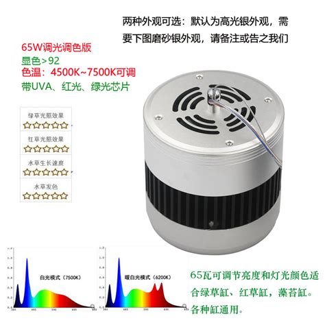 Led At Led Diy