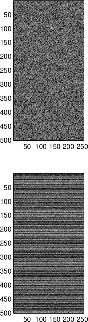 Figure 1 From Chaos And Nonlinear Dynamics In A Quantum Artificial Economy Semantic Scholar