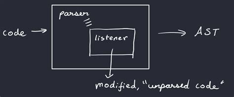 Nushell Modifying Bashs Grammar To Allow For Saner Syntax Cse 211