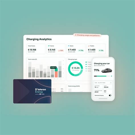 Mbrella Charge Dieteren Energy