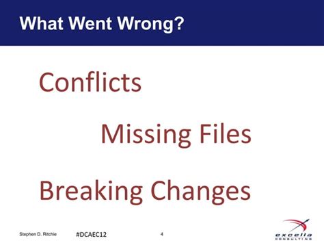 Continuous Integration Blueprint Toolbox Master Craft Ppt