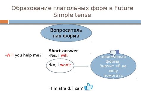 The Future Simple Going To And Pr Cont презентация доклад проект