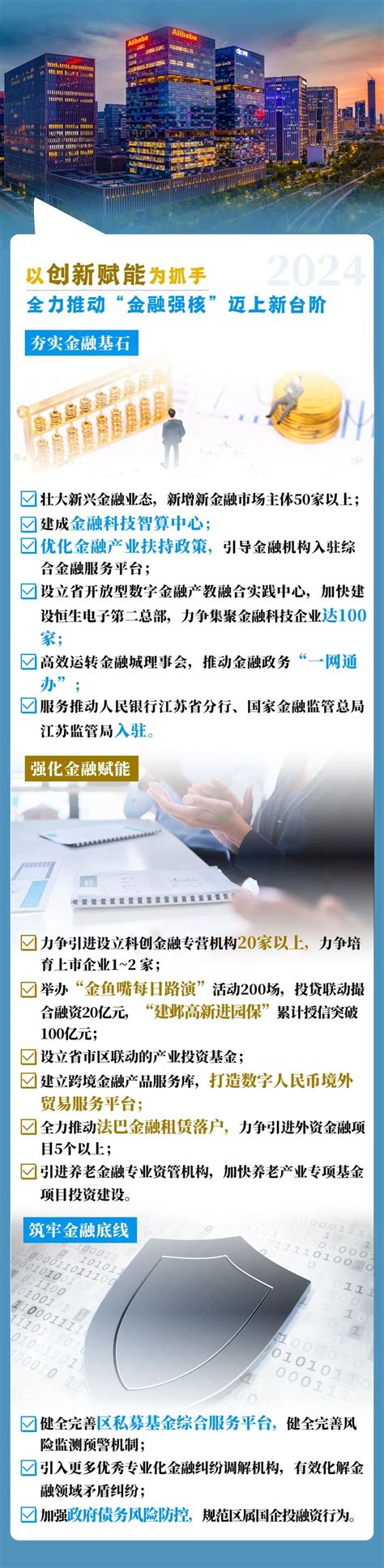 南京市建邺区人民政府