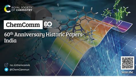 Amit Jaiswal On Linkedin Themed Collection 18 Comments