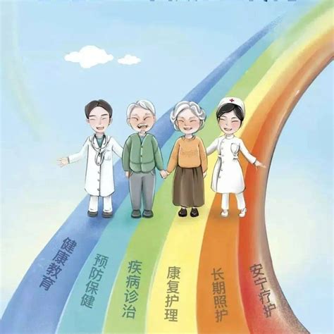 【老年健康宣传周】老年健康科普知识疾病运动监测