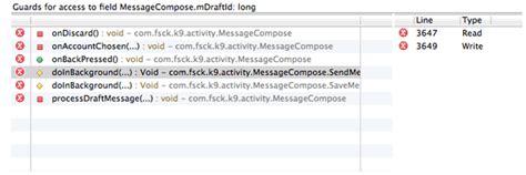 discover and diagnose java concurrency problems using contemplate s