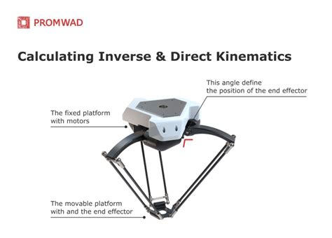 Delta Electronics Robot Design Delta Robot Solutions