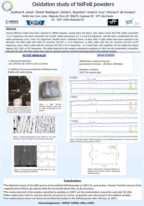 Pdf Oxidation Study Of Ndfeb Powders