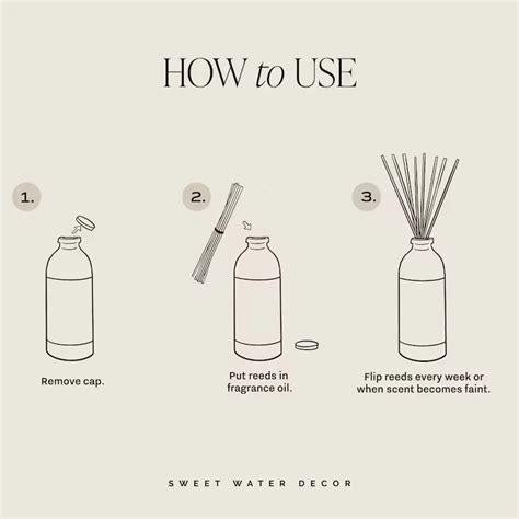Custom Packaging Box Luxury Reed Diffuser Bottle Unique With Stick Reed