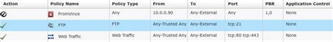 firewall watchguard internal policy intermittently blocking