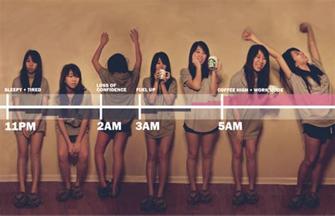 The Infamous All NIghter On Behance