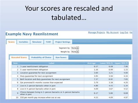 Ppt Introducing Sawtooth Softwares Maxdiff Analyzer Powerpoint