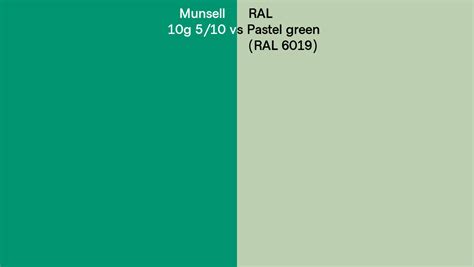 Munsell 10g 510 Vs Ral Pastel Green Ral 6019 Side By Side Comparison