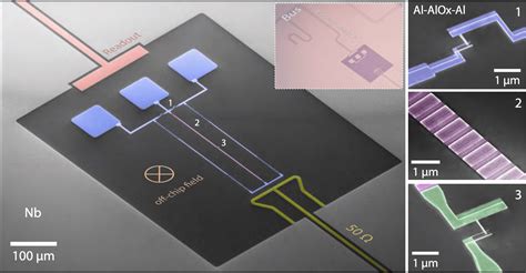 Superconducting Grid States Qubit Implements Protected States