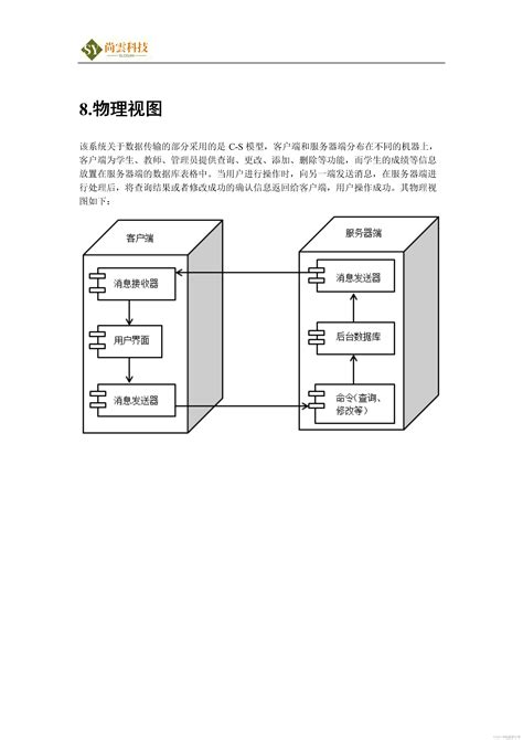 成绩管理系统软件体系结构设计说明书 Csdn博客