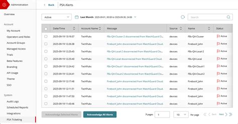 Manage Psa Alerts