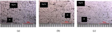 Figure 3 From Analysis Of Tensile Strength And Microstructure On GTAW