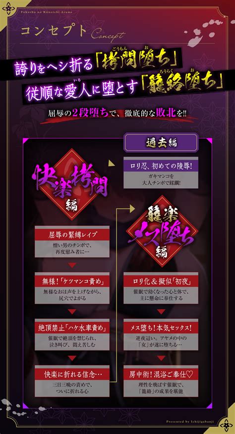 【敗北メス堕ち特化】復讐のくのいち アヤメ 屈辱の敗北絶頂 〜拷問そして籠絡〜【サークル2周年記念作品】 [rj01062348][一事が万事
