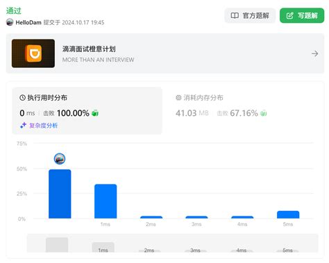 《代码随想录》刷题笔记——回溯篇【java实现】 代码随想录刷题 csdn博客
