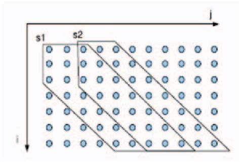 Figure 1 From Query By Example Spoken Term Detection Using Bessel Features Semantic Scholar