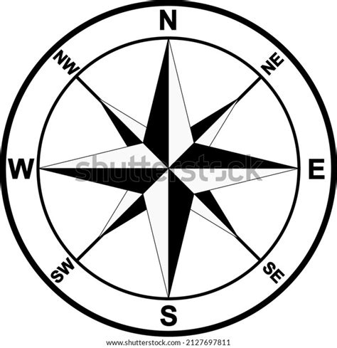 Compass Vector Art 8 Points Compass Stock Vector Royalty Free 2127697811 Shutterstock