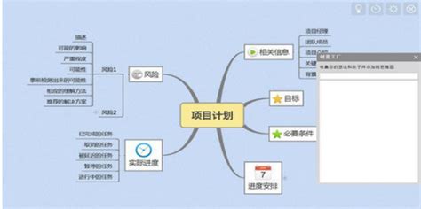 Xmind常用的功能有哪些360新知