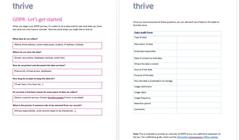Unsure About How To Map Your Data For Gdpr Here Are Several Templates To Get Started Data