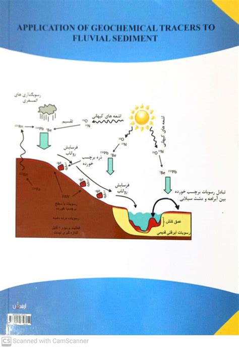 Pdf Application Of Geochemical Tracers To Fluvial Sediment Translate To Persian