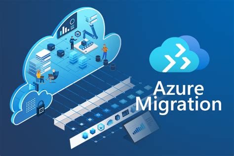 Microsoft Azure Migration Td Synnex News Hub