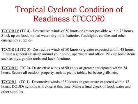 Ppt Typhoon Awareness Powerpoint Presentation Free Download Id6689198