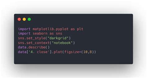 Alpha Vantage Api Python Tutorial Analyzing Alpha