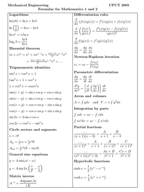 Engineering Mathematics Formula Sheet Pdf Trigonometric Functions Mathematical Physics