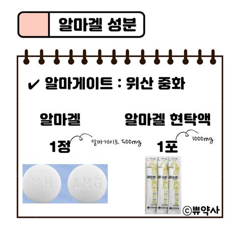 알마겔 현탁액 알마겔정 임산부가 자주 먹어도 문제없나요 Ft 저산증 네이버 블로그
