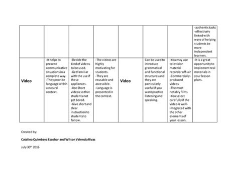 Comparative Chart 1 Ppt
