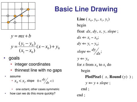 Ppt Rasterization Powerpoint Presentation Free Download Id6010271
